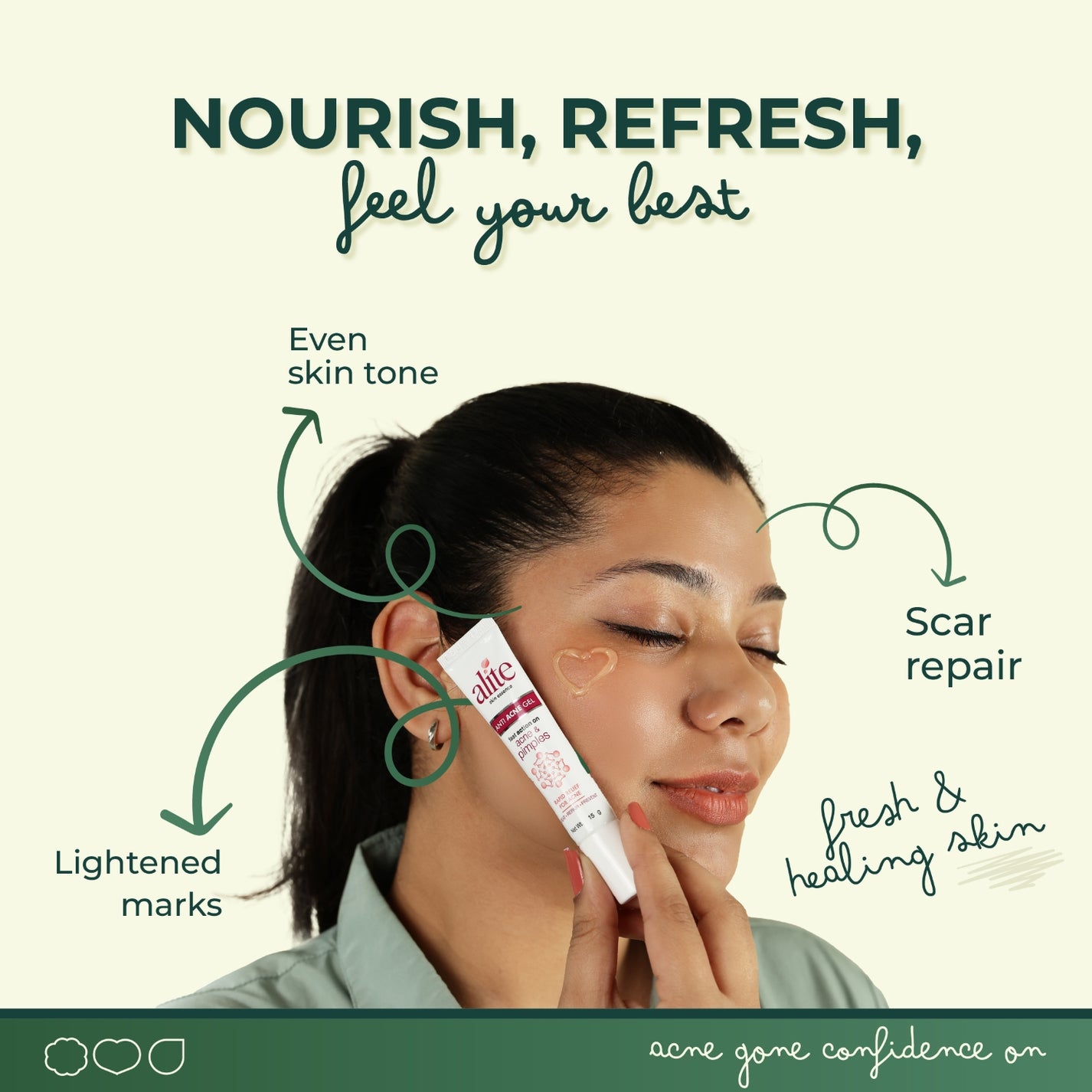 Alite Anti Acne Gel 30 gm | Fast Action on Acne, Pimples | Treats, Rep ...