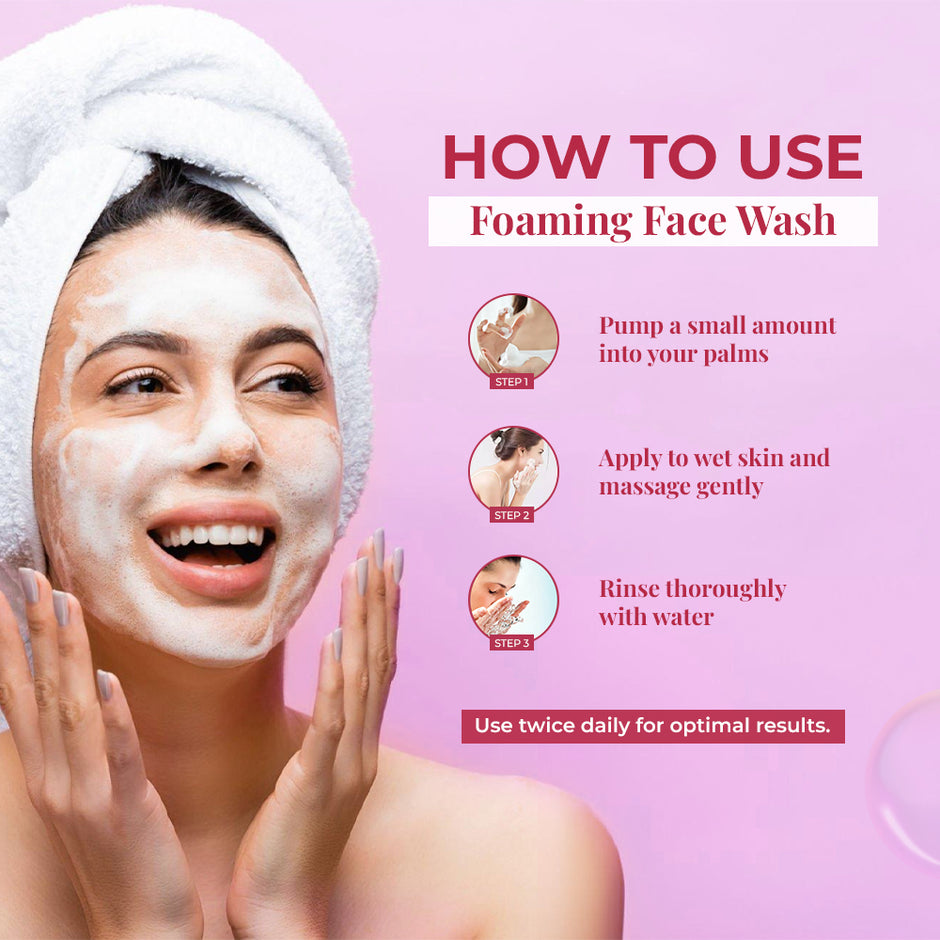 Premium Skin Care Products at Best Prices in India – Alite Skin care