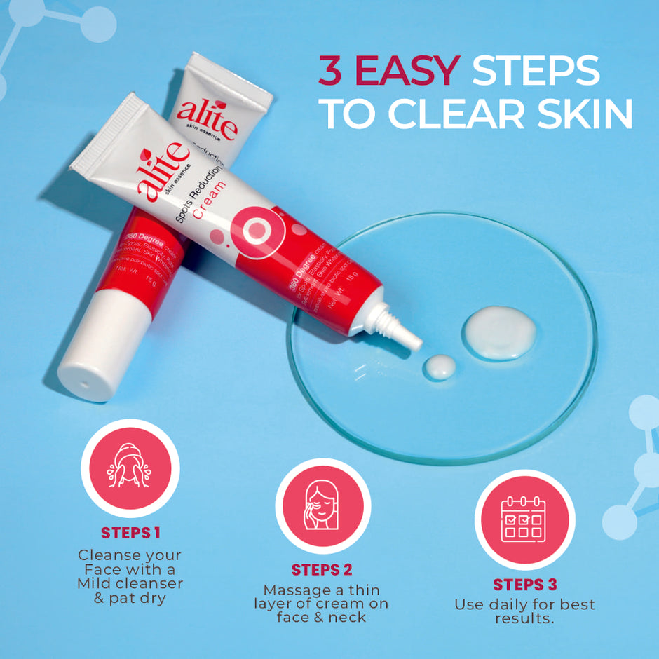 Premium Skin Care Products at Best Prices in India – Alite Skin care